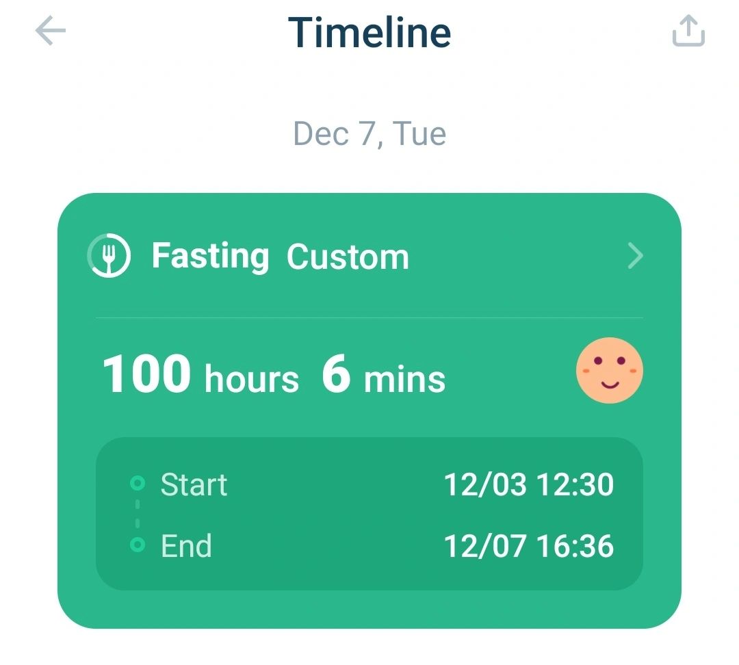My 100-hour Fast with Type1 Diabetes