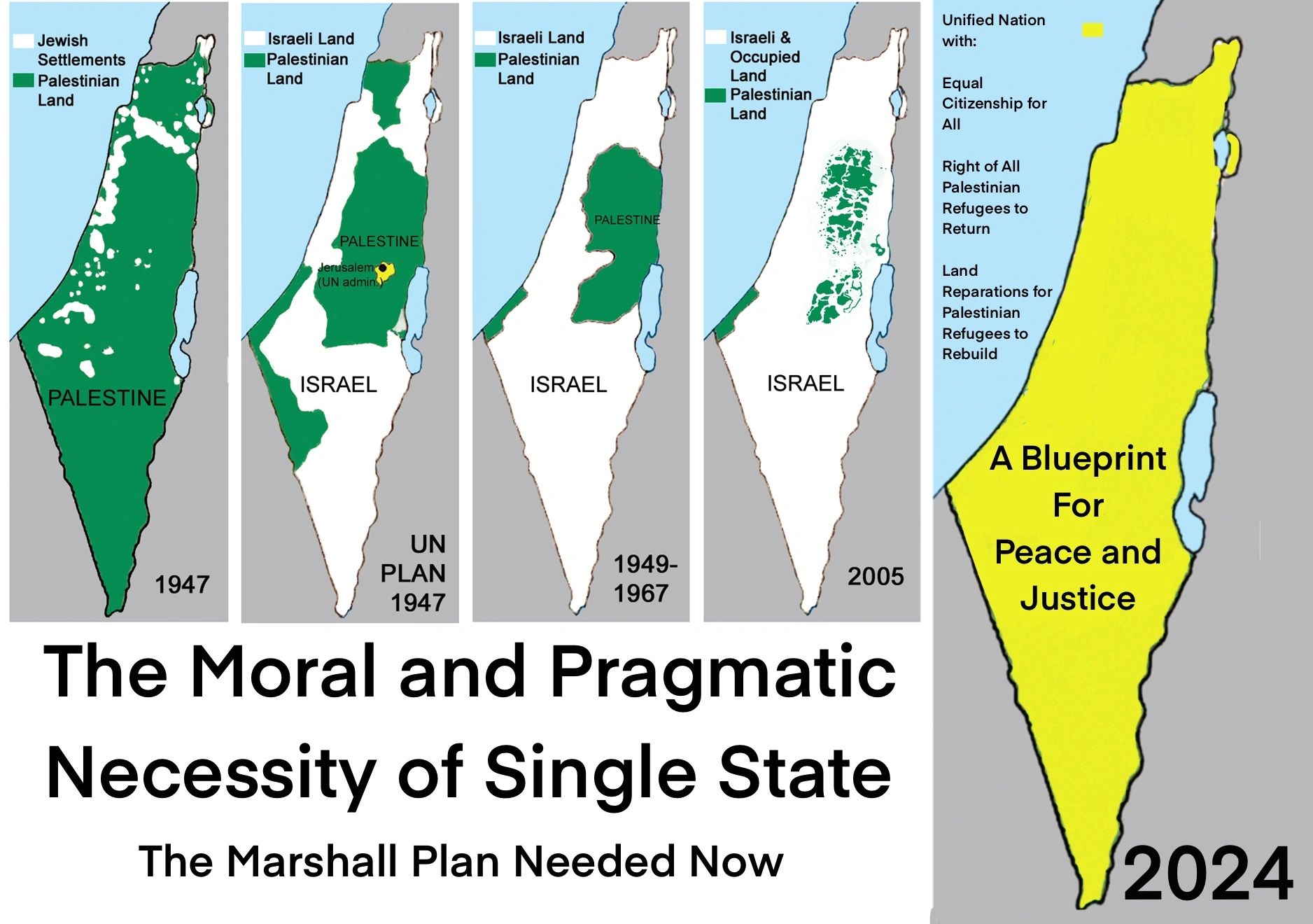 The Necessity of Single State in Palestine