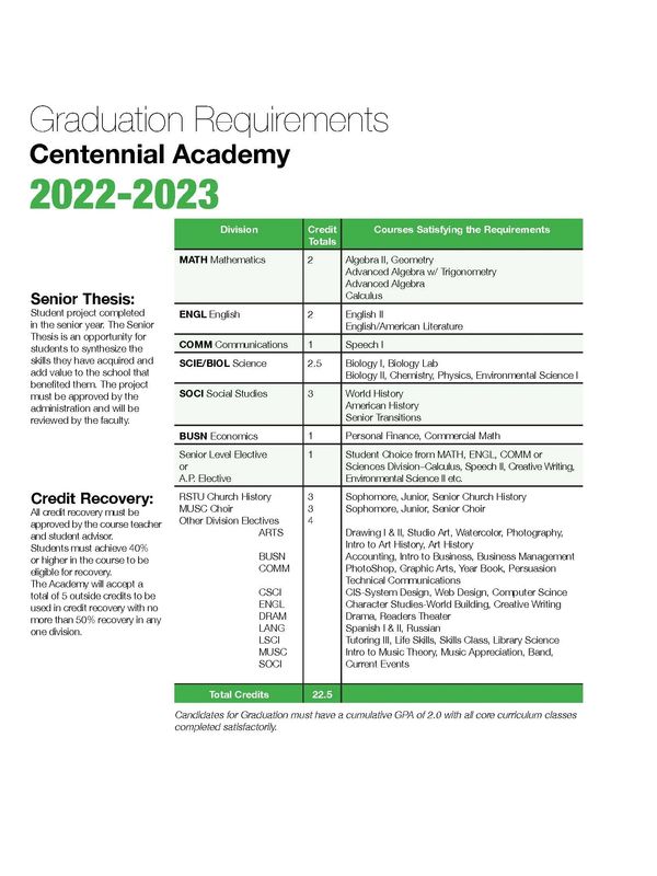 Centennial Academy