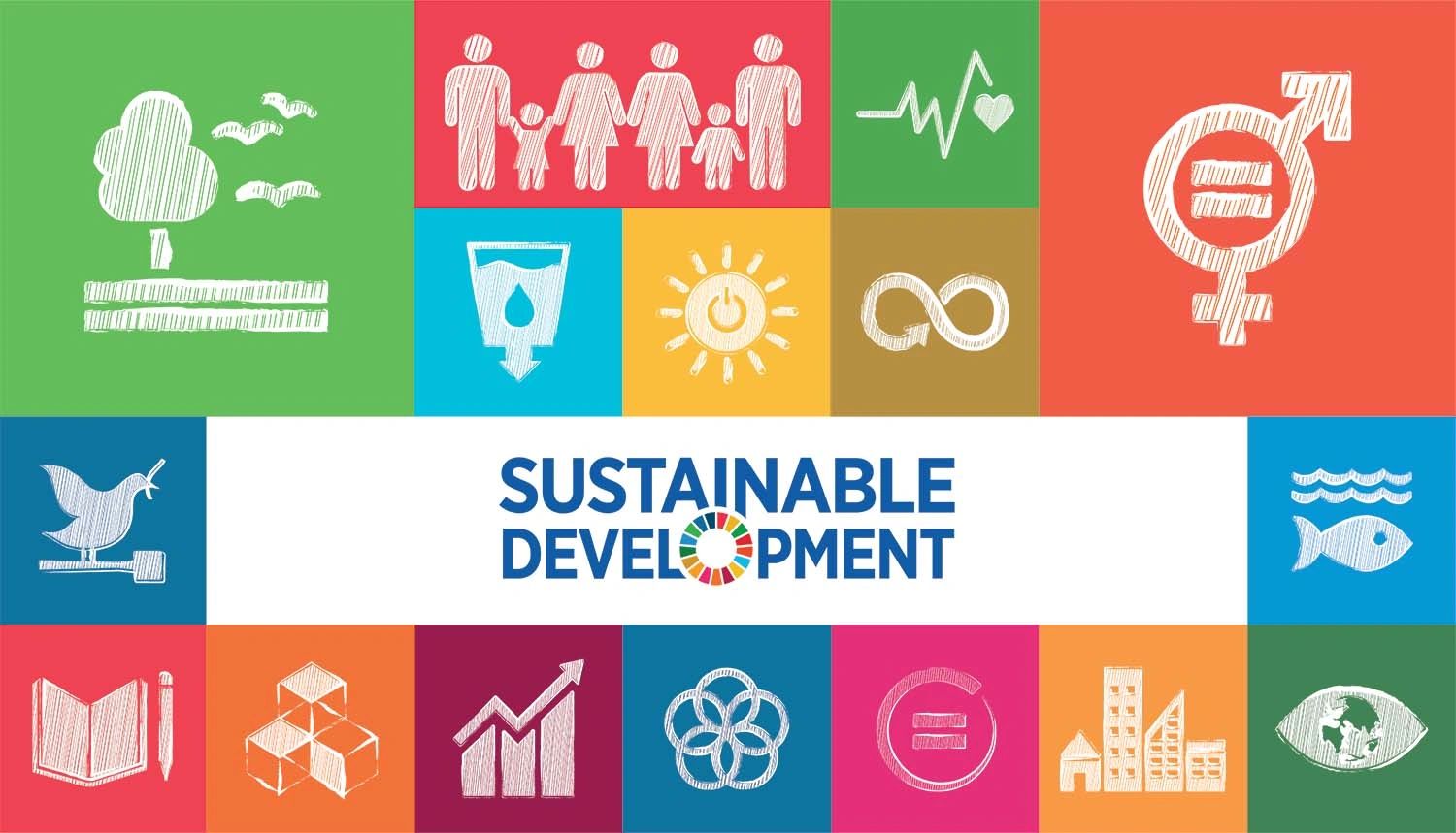 Why Sustainable Development is Essential for the Future