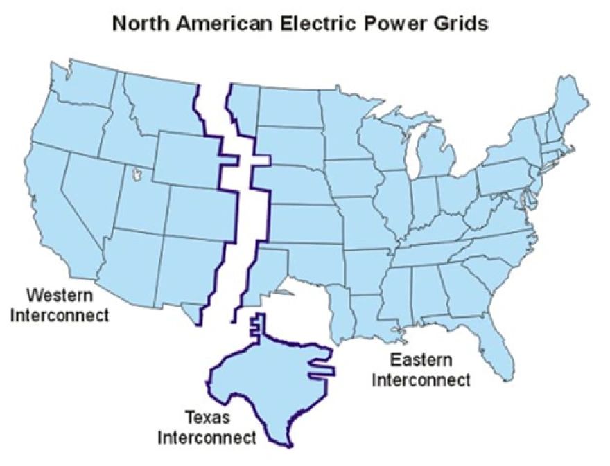 Understanding the Texas Energy Grid: An Expert’s Guide