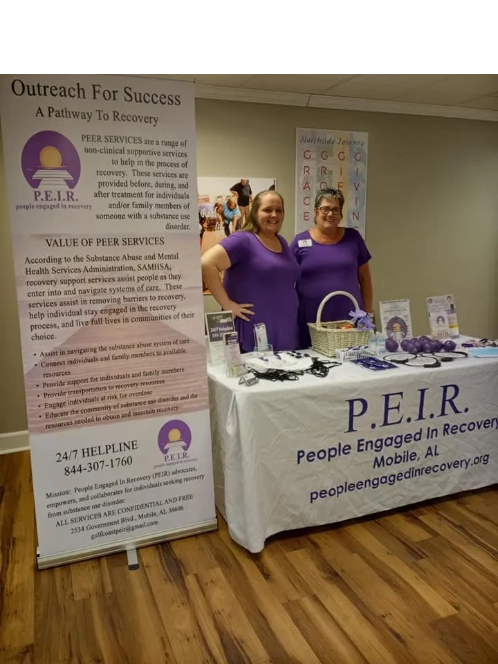 People Engaged In Recovery
