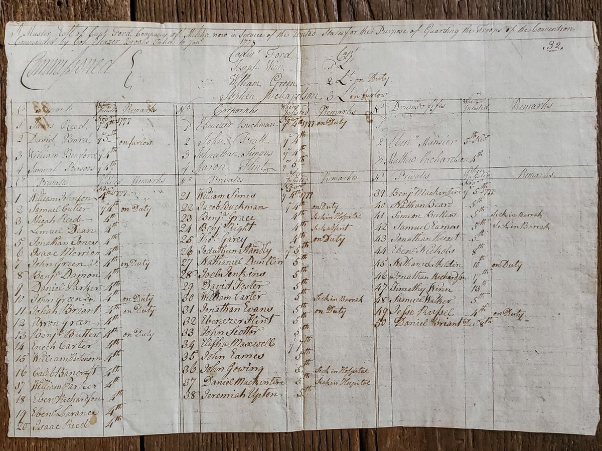 SOLD Revolutionary War Muster roll of Capt. Ford Company of Militia now ...