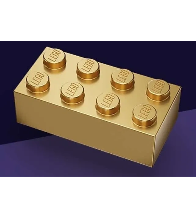 How To Choose LEGO Sets To Part Out For Your Bricklink Store