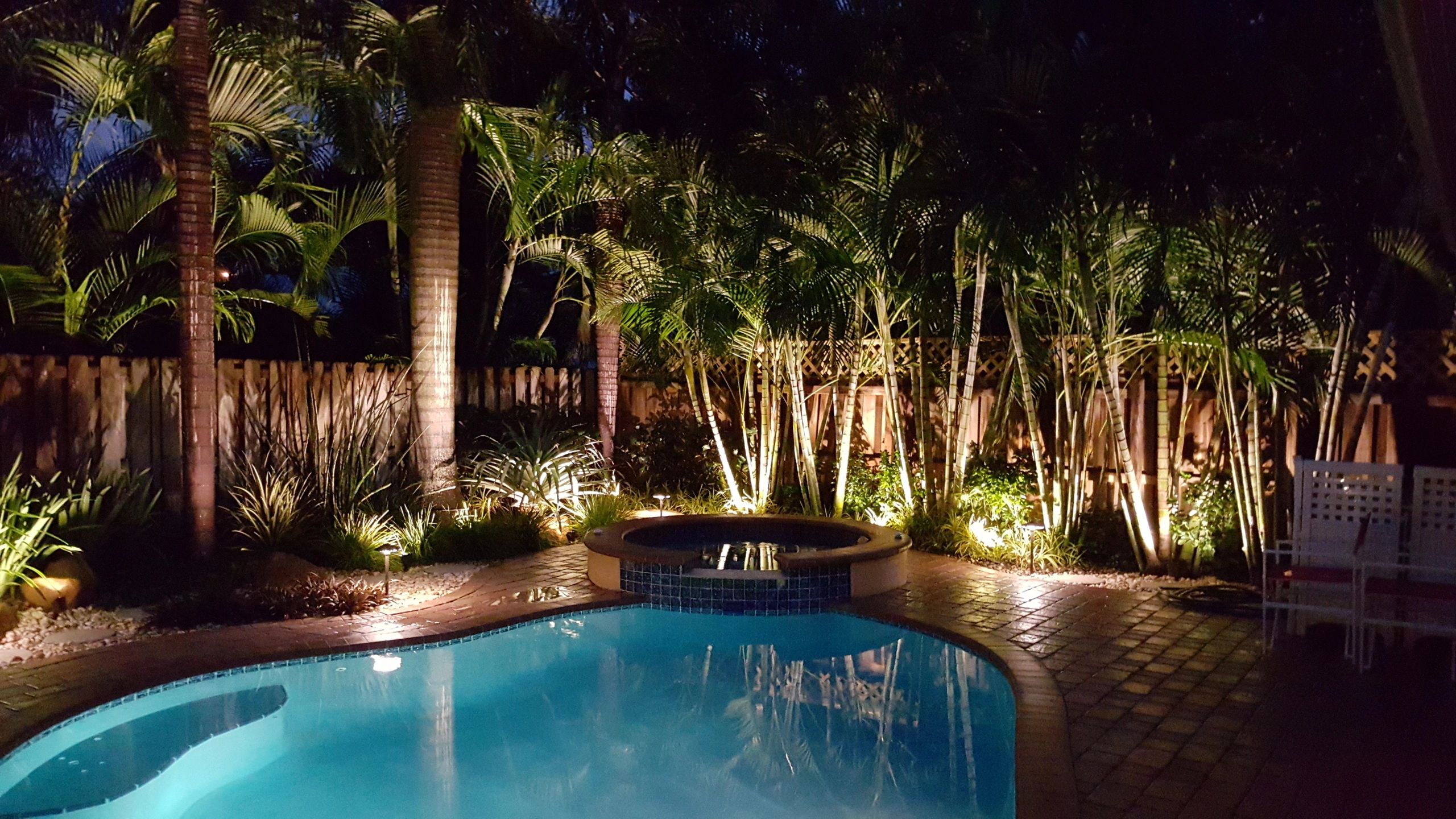 Elite Landscaping Group LLC - Landscaping, Landscape Design ...