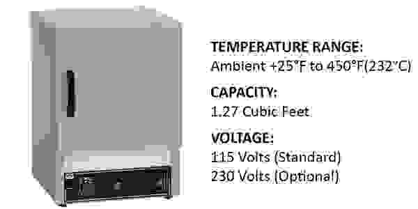 Analog Lab Ovens | Quincy Lab