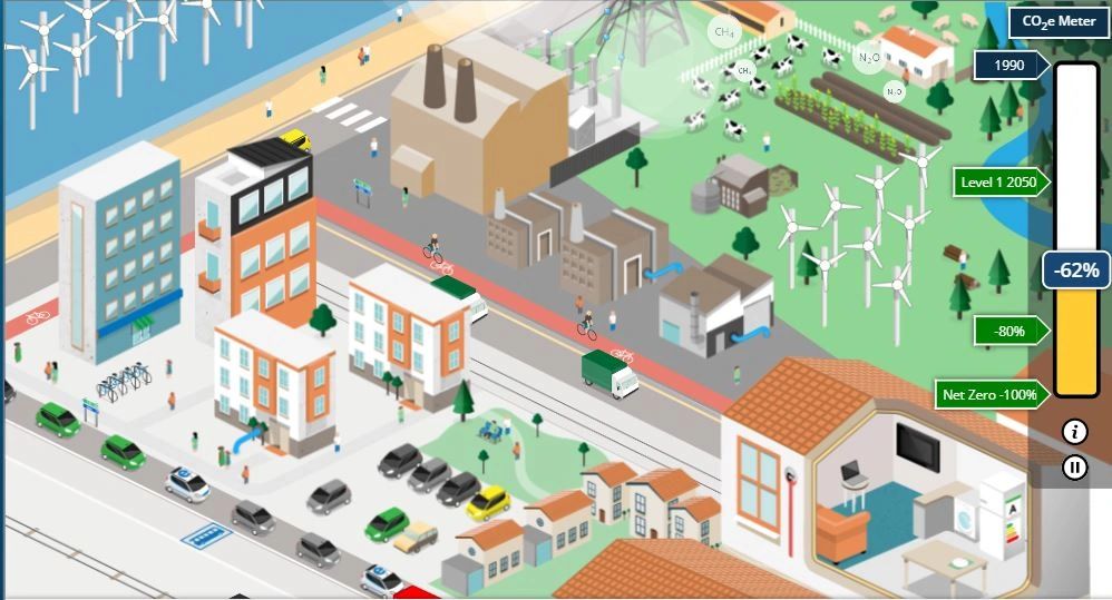 What's your pathway to Net Zero?