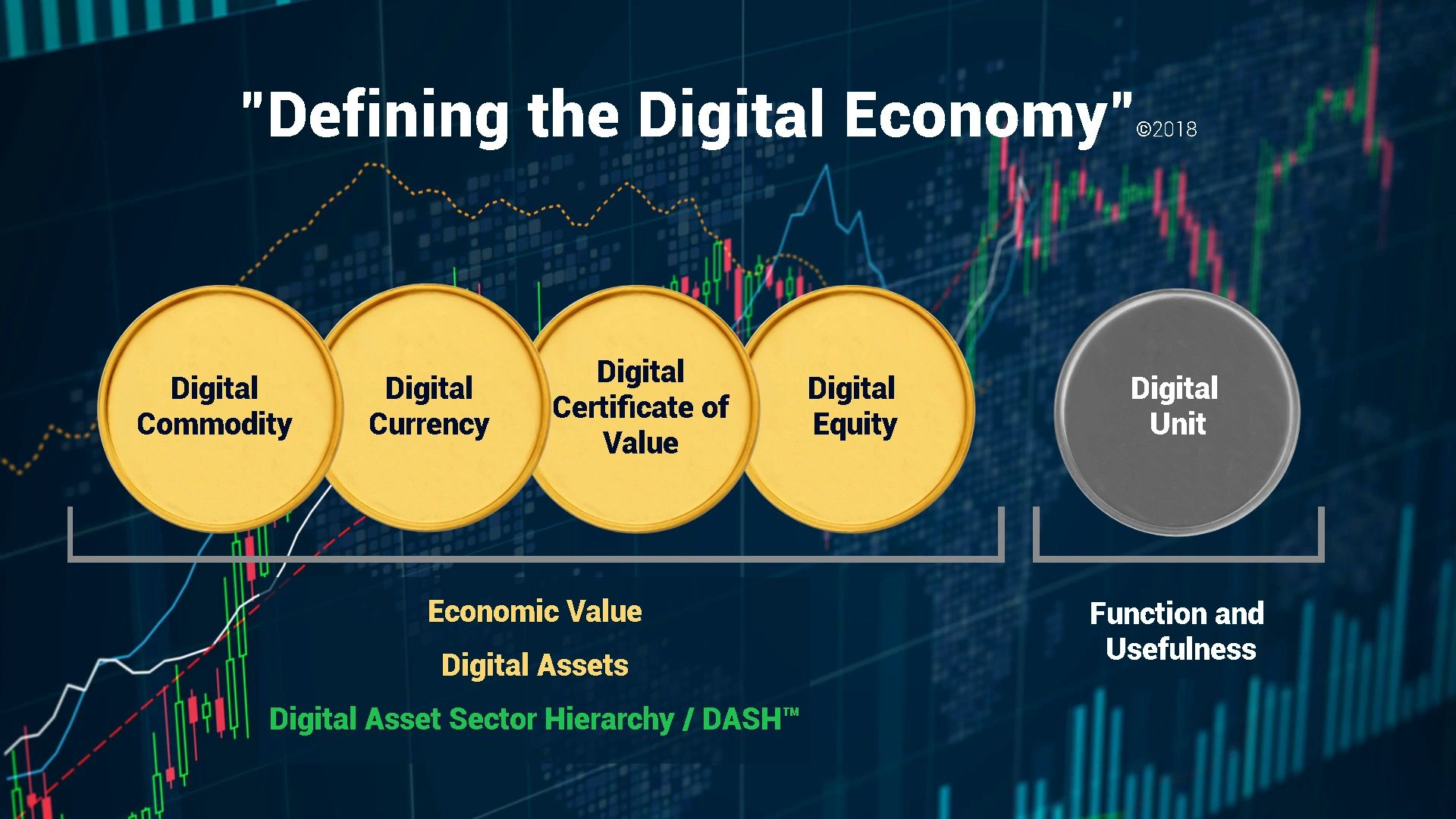 The DASH-Digital Asset Sector Hierarchy™ Taxonomy Uncovered