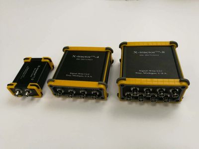 Products | Signal-Wise