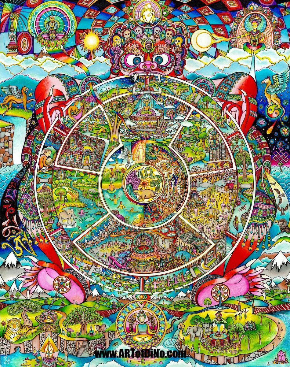 Samsara: Birth, Death, Rebirth