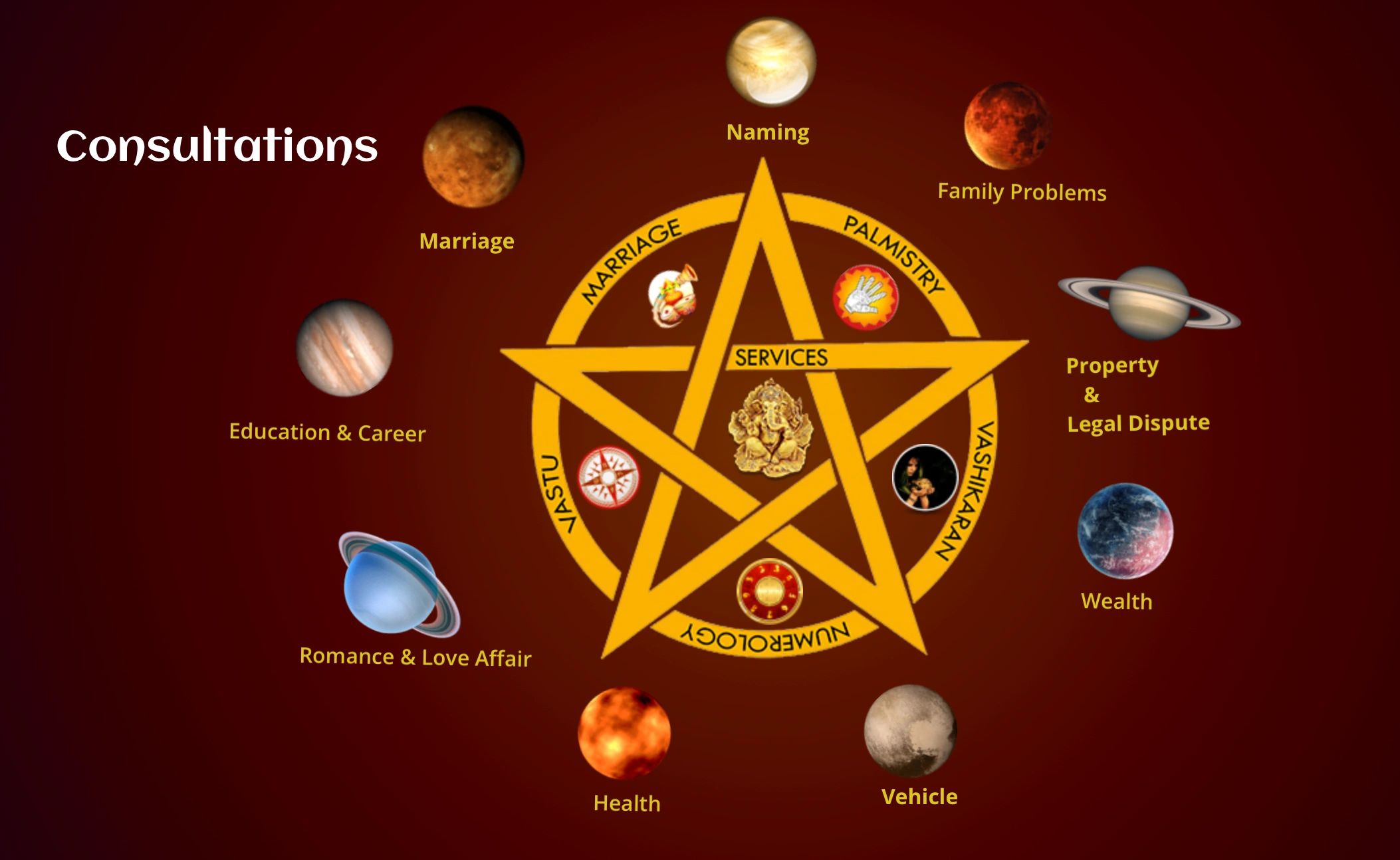 Psychic Reading - ASIAN ASTROLOGER & SPIRITUALIST