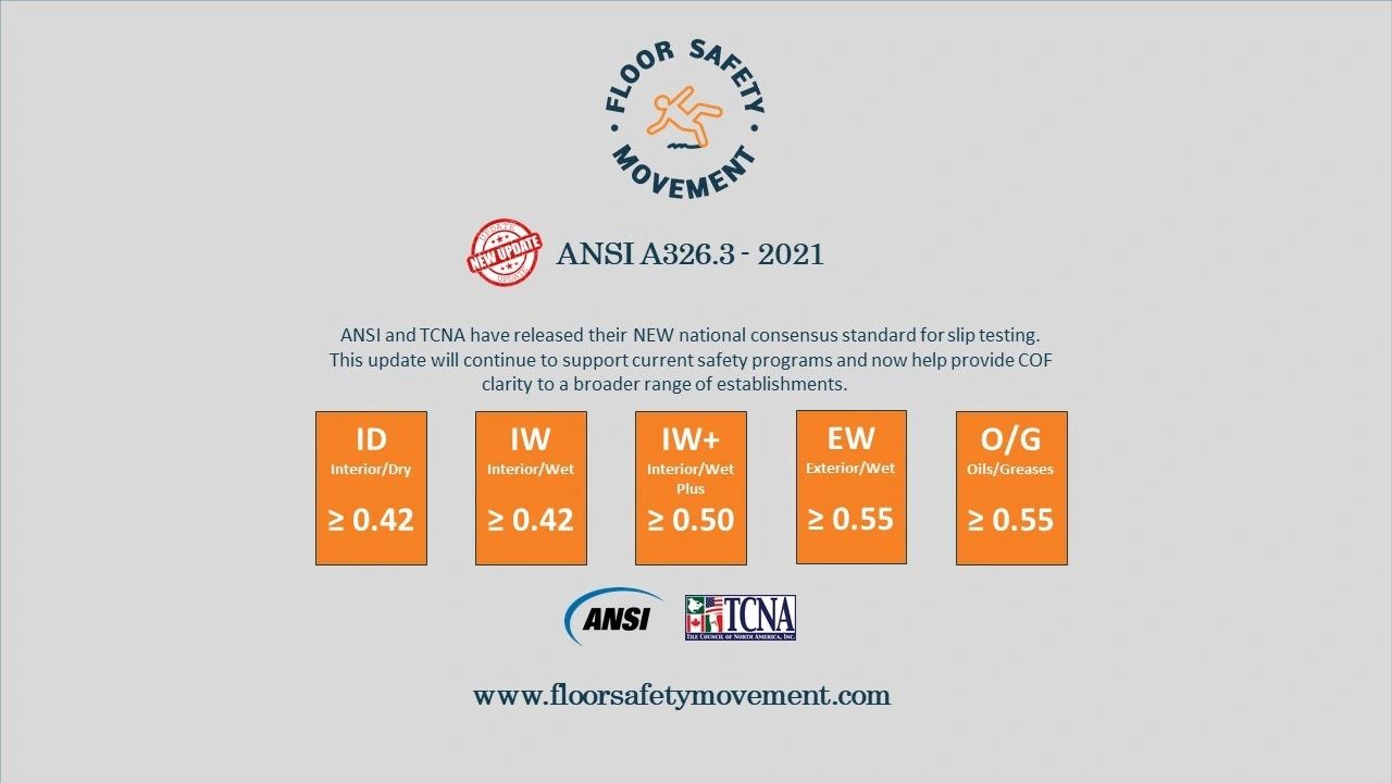 NEW Update to ANSI A326.3 - 2021