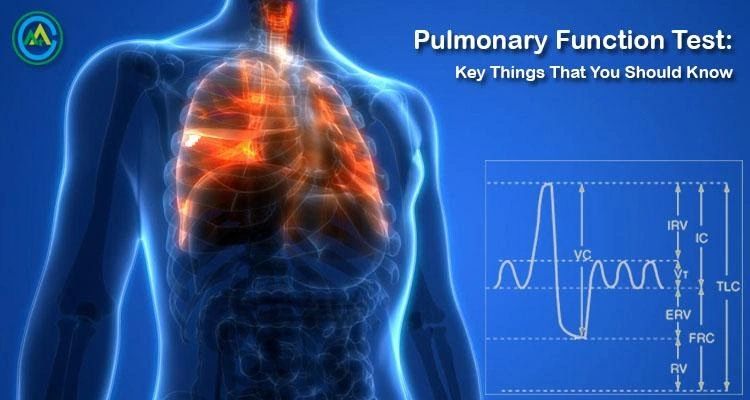(Spirometry) Pulmonary Function Test