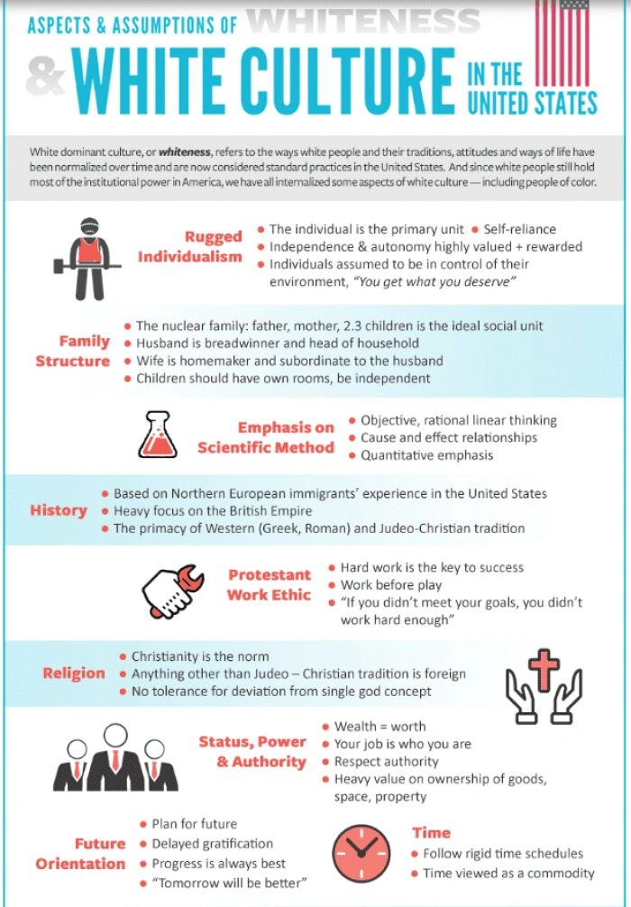 What Does Critical Race Theory Actually State?