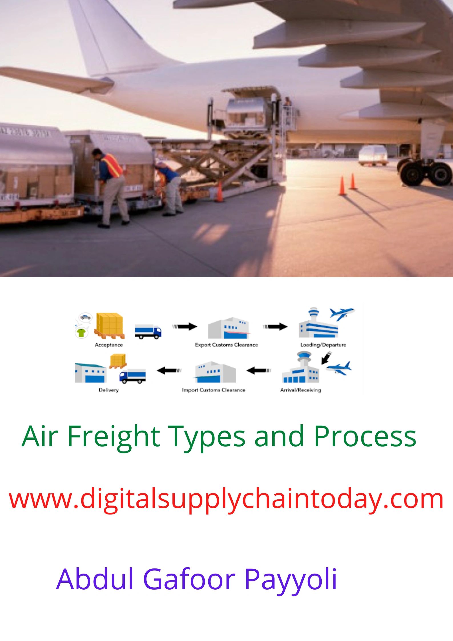 Air Freight and Air Courier and Process of Air Cargo.