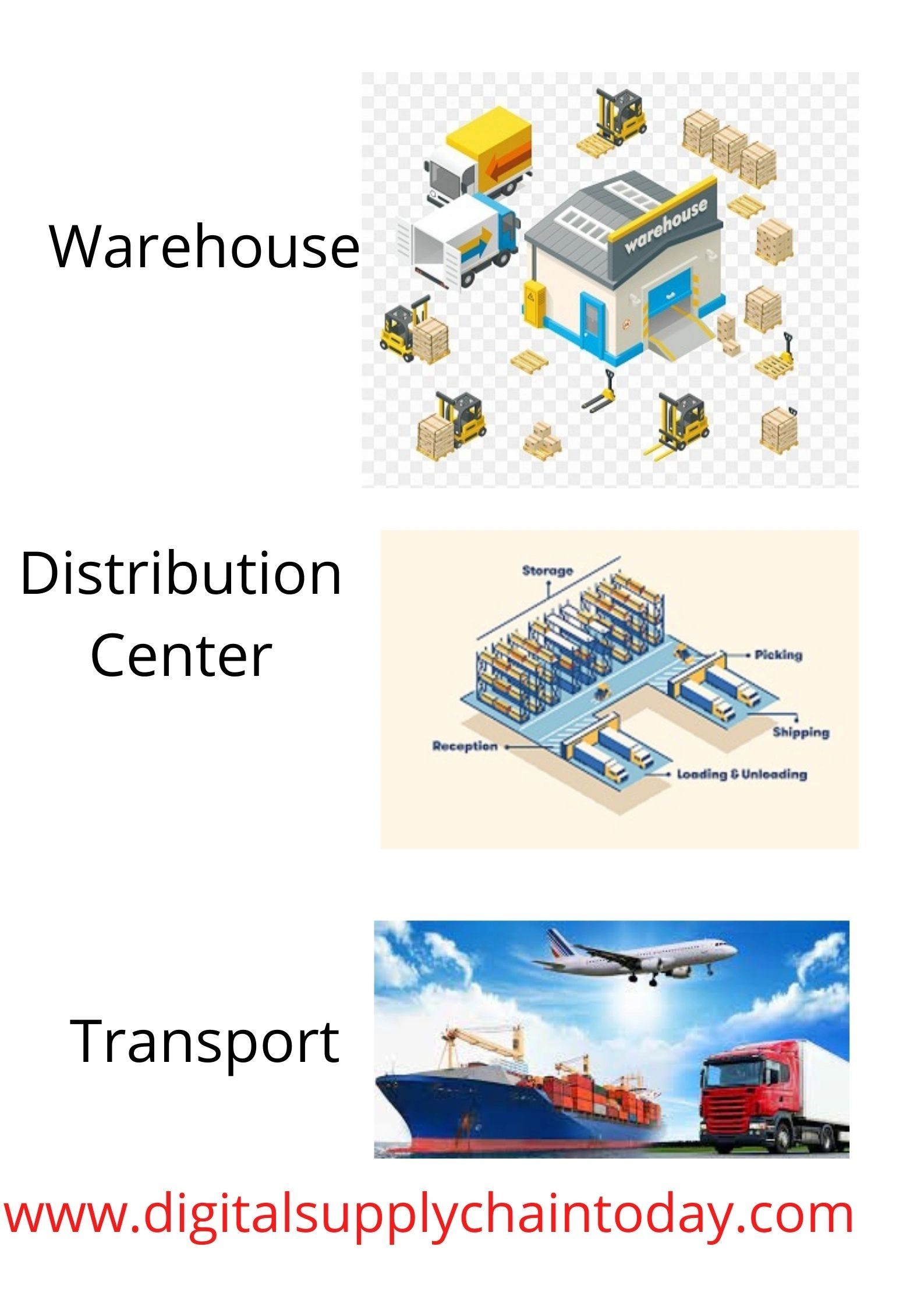 Warehouse, Distribution Center, Transportation.