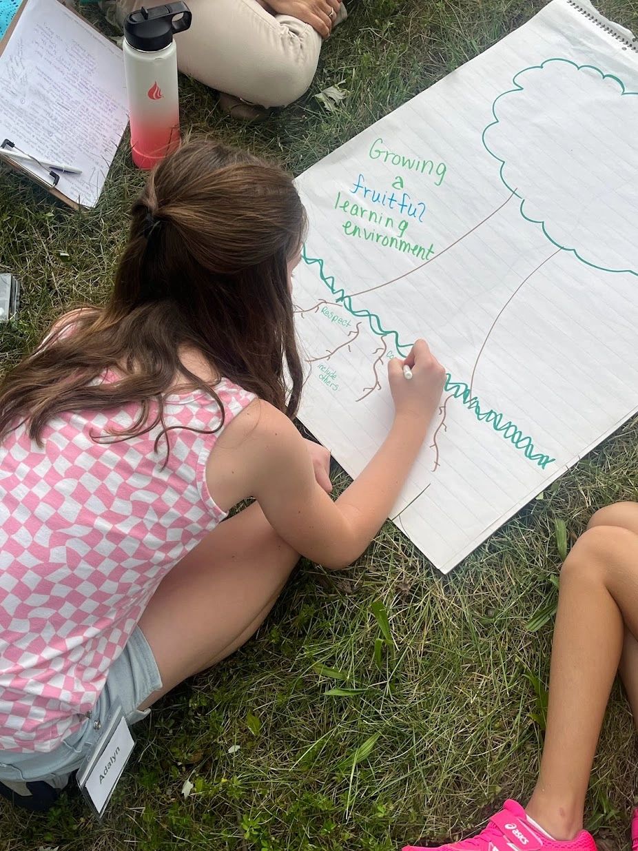 Homeschool Enrichment Integrity A School Of Character