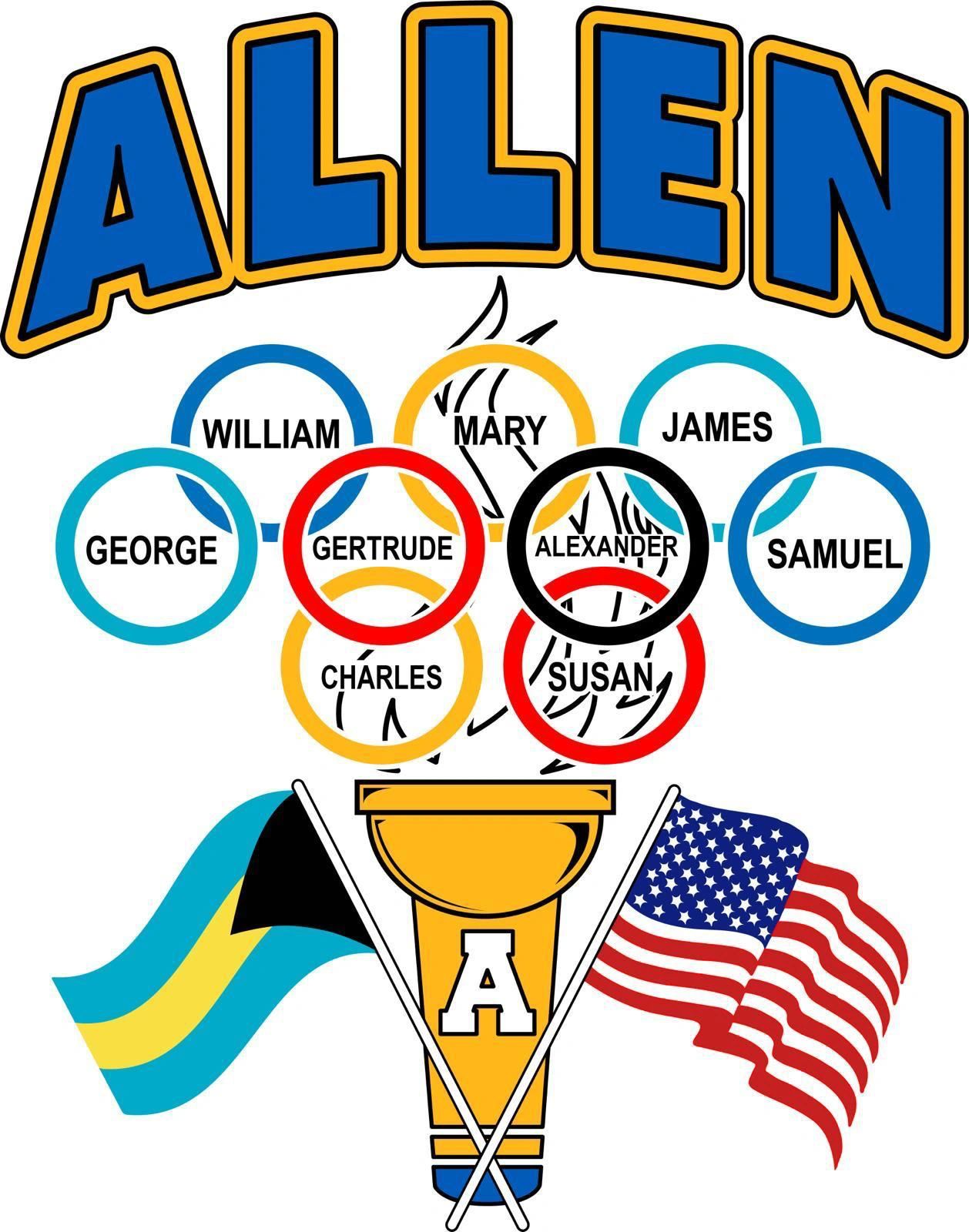 Our Allen Family