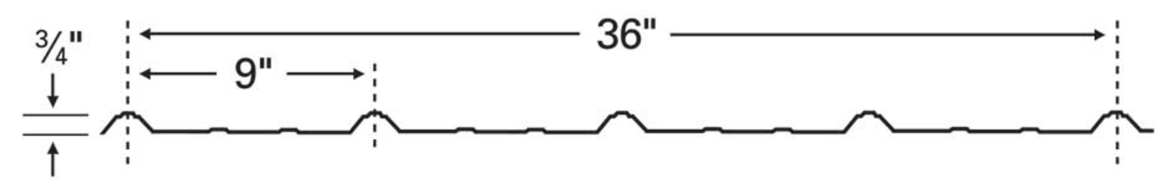 Imperial Rib Panel | Camco Roofing Supplies, Inc.