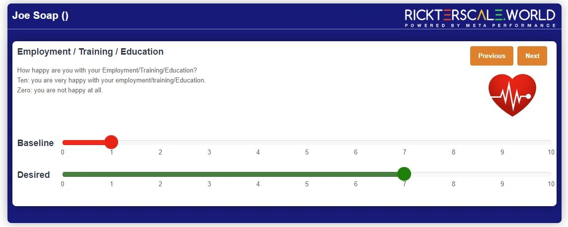 Rickter Scale World - Rickter Scale, Rickter Scale