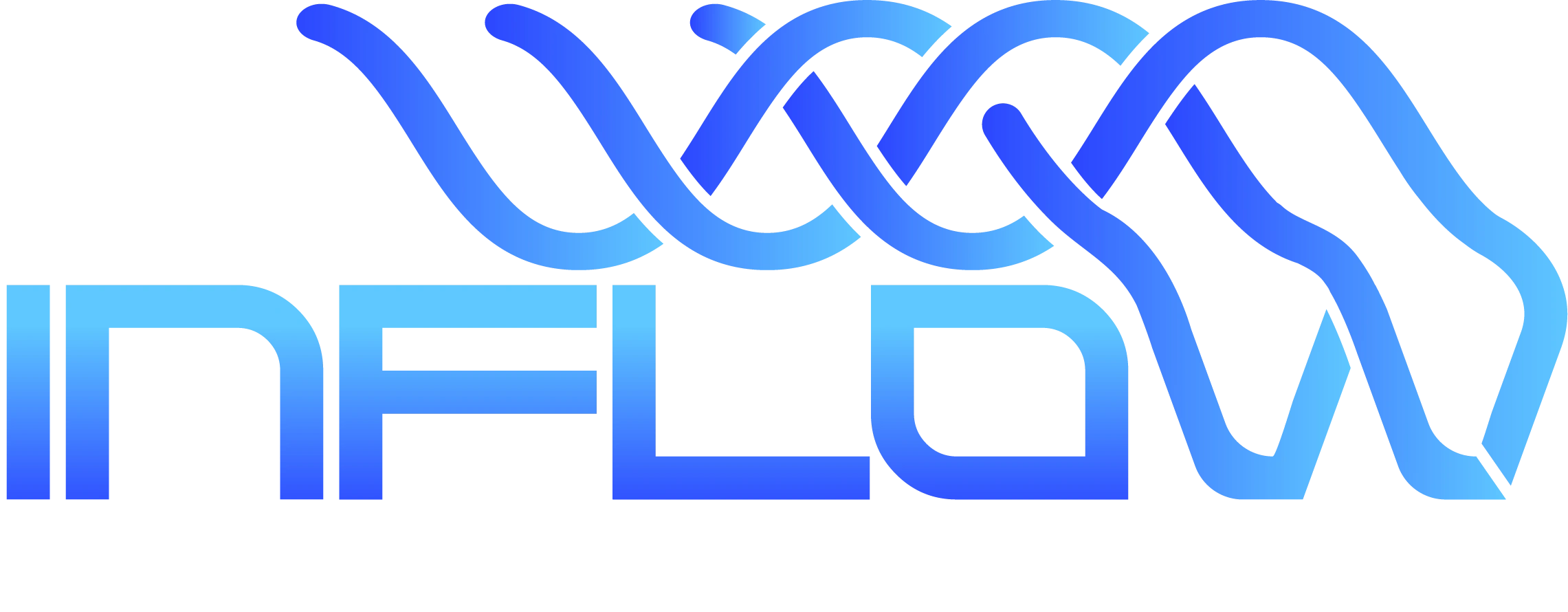 The art of the possible | Inflow Solutions