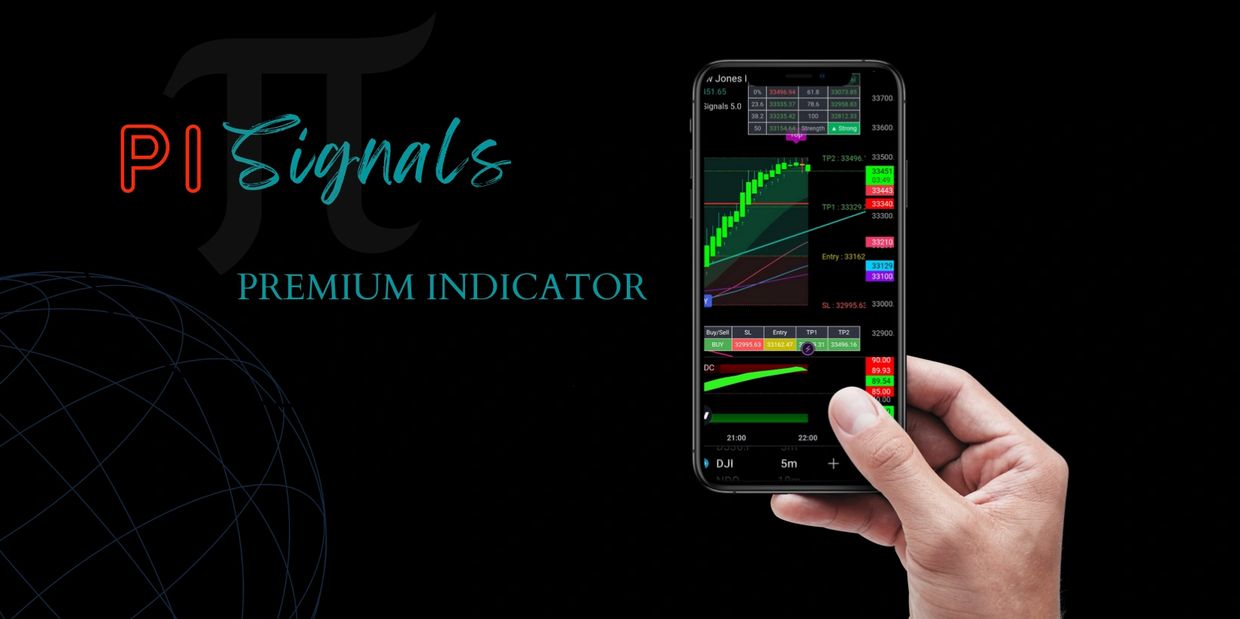 FAQs | Pi Signals