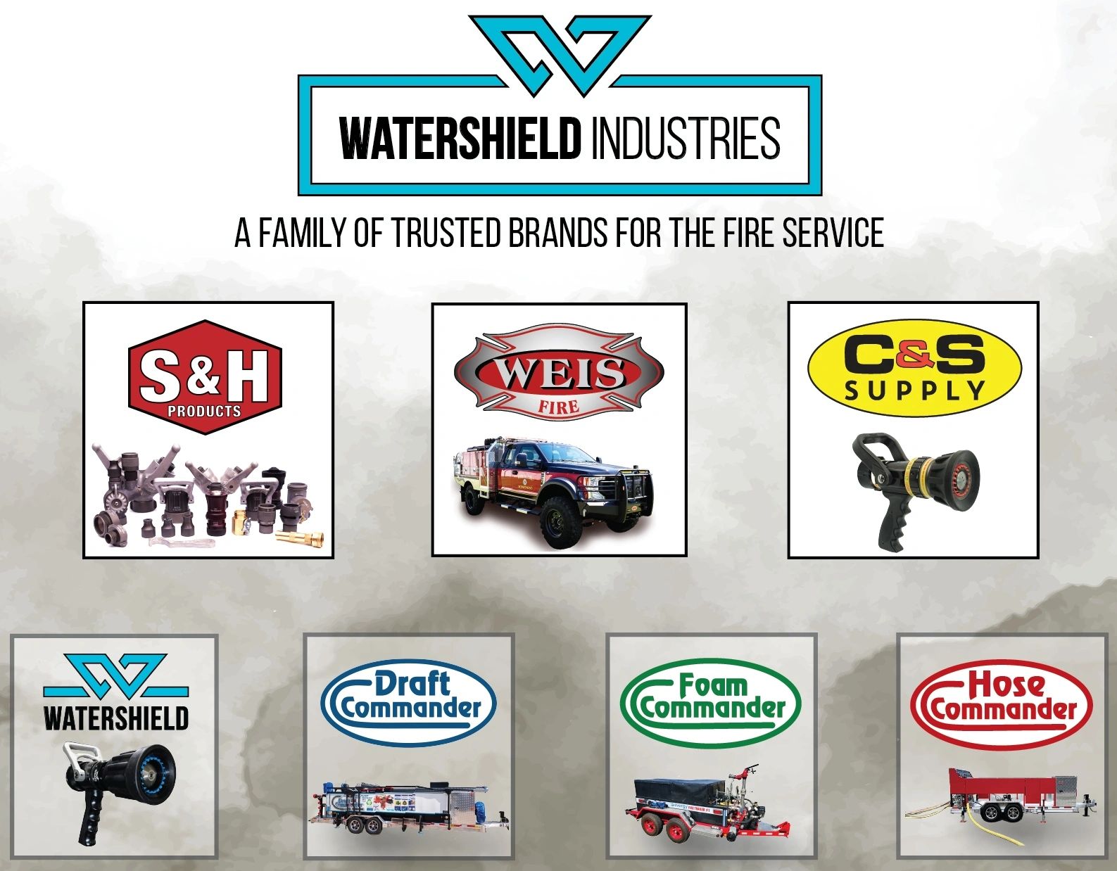 Watershield Nozzles