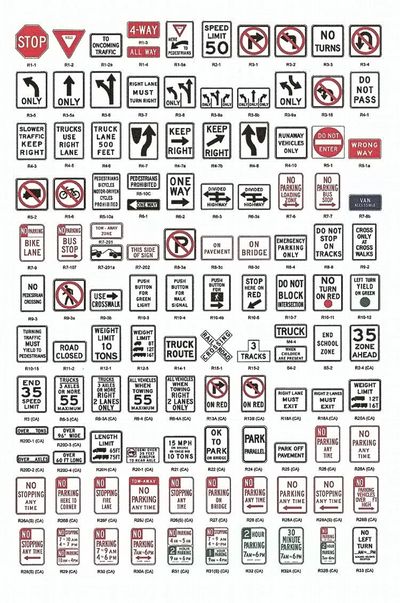 Caltrans Sign Chart