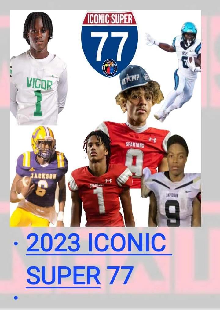 Meet the Football 365 Iconic Super 77 Team for the 2023 season