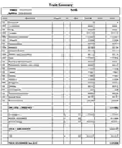 CPP | Cost Planning Professionals