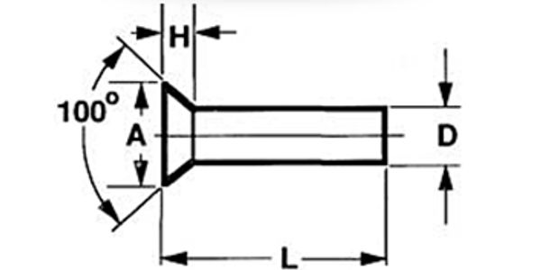 Solid Aluminum Rivets | Rocky Mountain Rivet