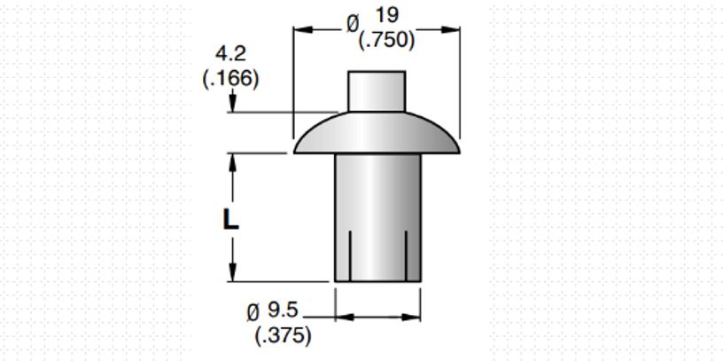 Drive Rivets | Rocky Mountain Rivet