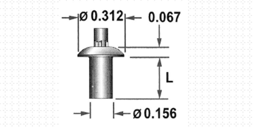 Drive Rivets | Rocky Mountain Rivet