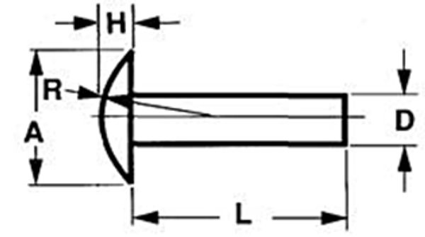 Solid Aluminum Rivets | Rocky Mountain Rivet