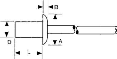 Blind Rivets | Rocky Mountain Rivet