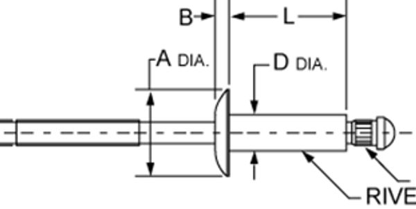 Blind Rivets | Rocky Mountain Rivet