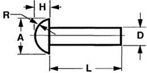 Solid Aluminum Rivets | Rocky Mountain Rivet