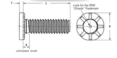 PEM® Self-Clinching Nuts | Rocky Mountain Rivet