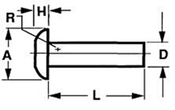 Solid Aluminum Rivets | Rocky Mountain Rivet