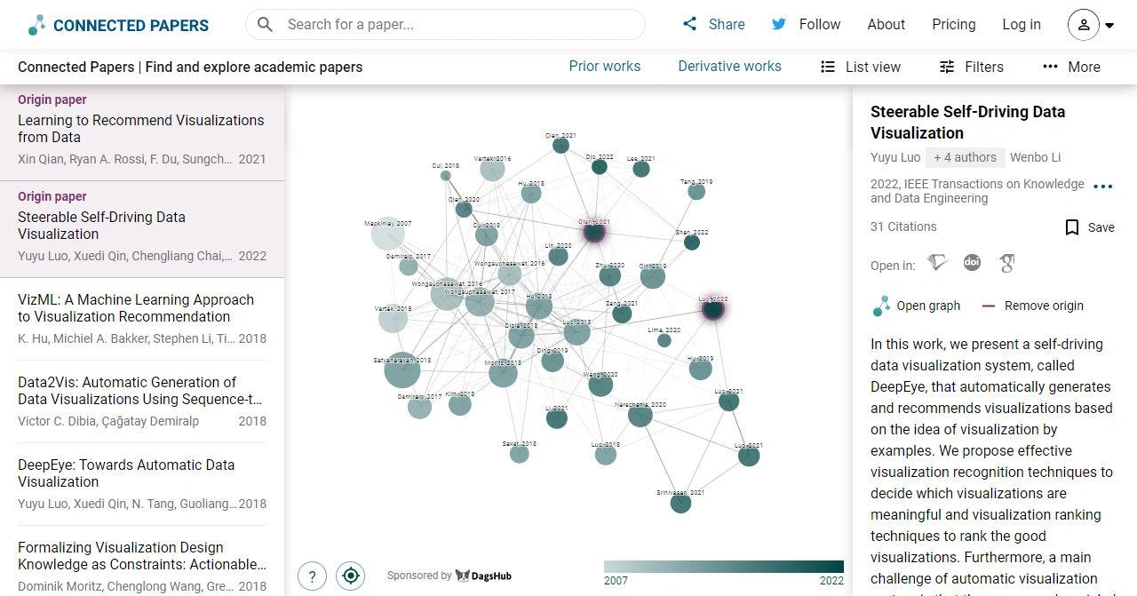Building a "Networked Graph" of academic papers