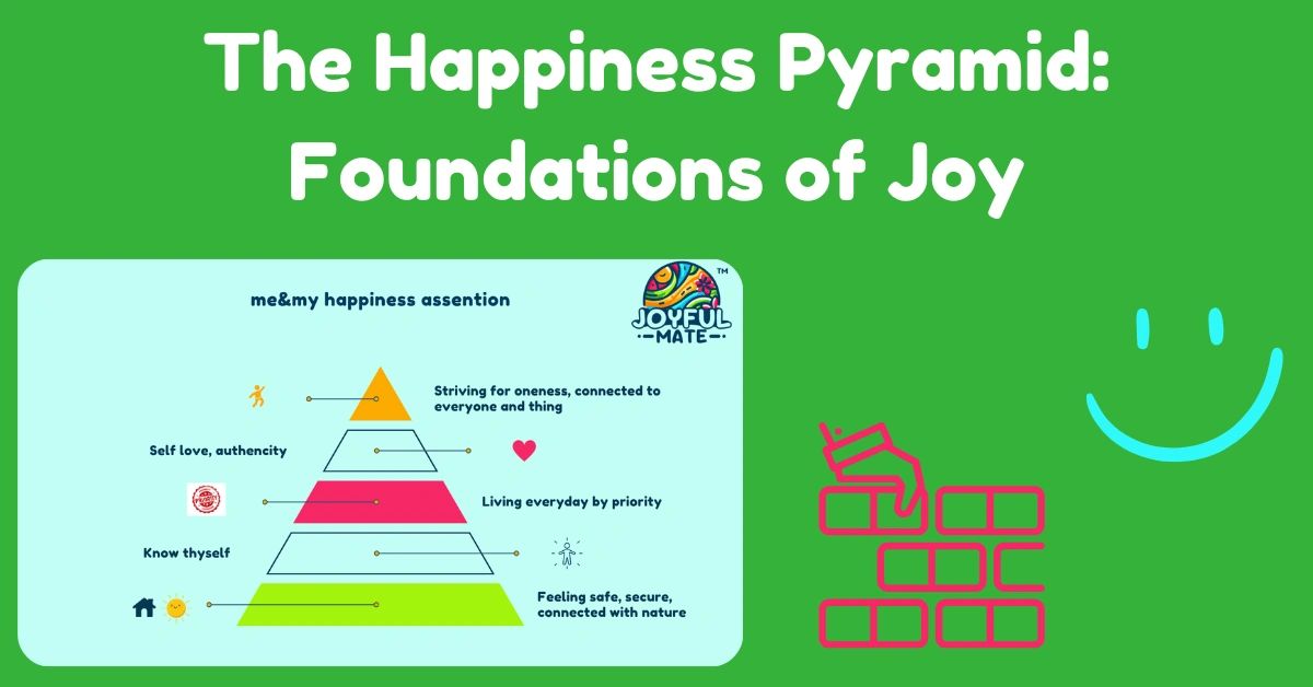 The Happiness Pyramid: Foundations of Joy