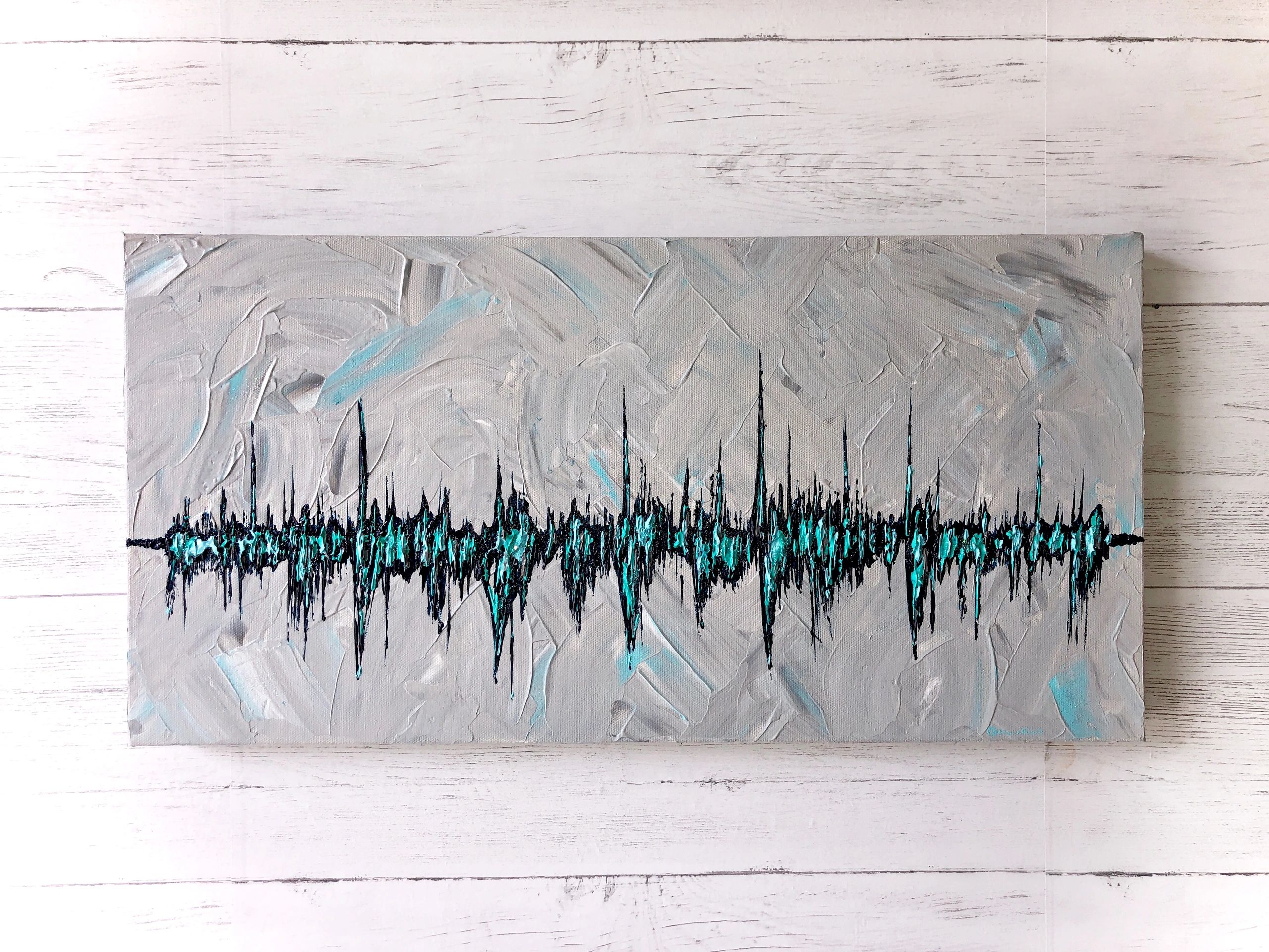 Canvas Sizing and Pricing