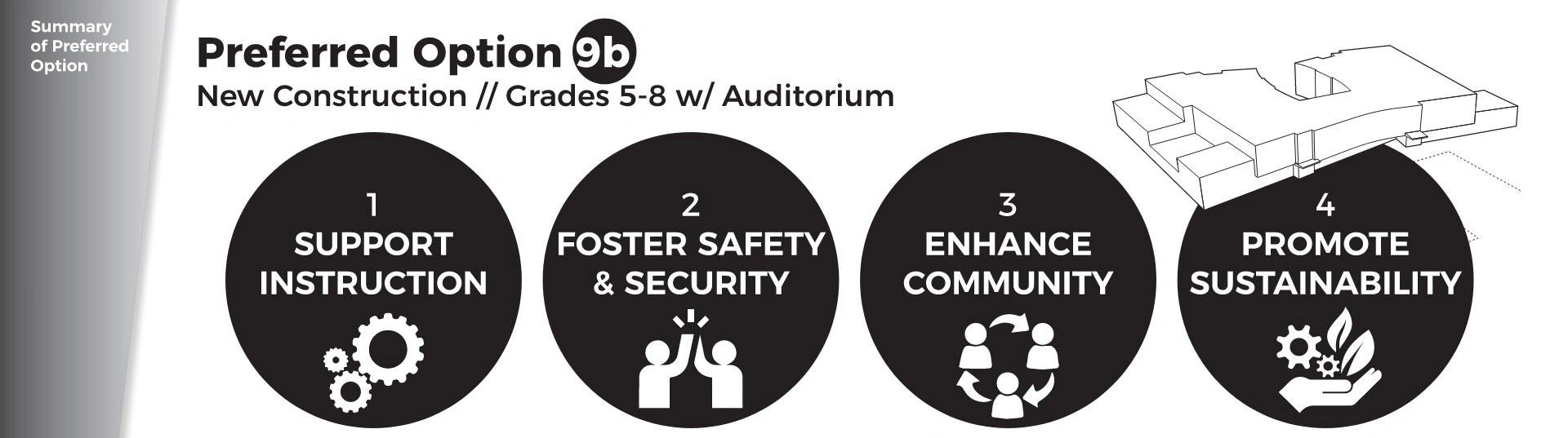 HOME [wmsproject.org]