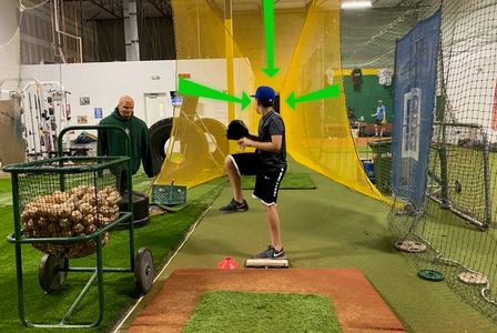 Pitching Tunnels