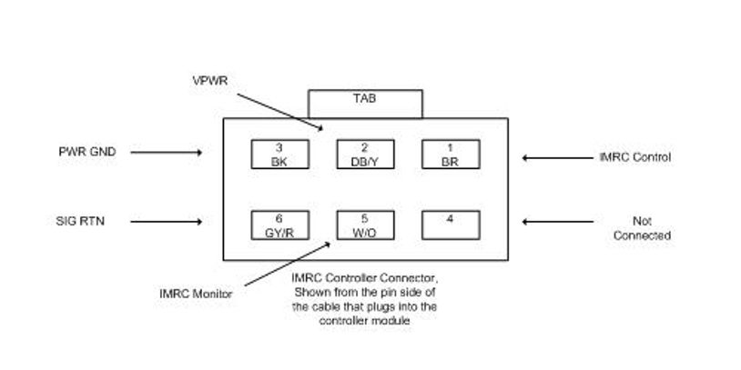 IMRC Delete Relay | Accutach Co.