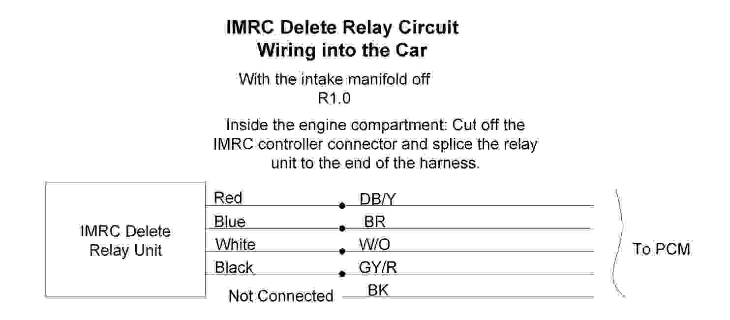 IMRC Delete Relay | Accutach Co.