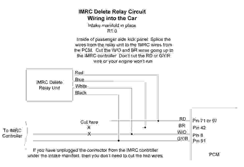 IMRC Delete Relay | Accutach Co.