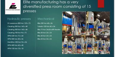 elite manufacturing Technologies - Prototype, Stamping