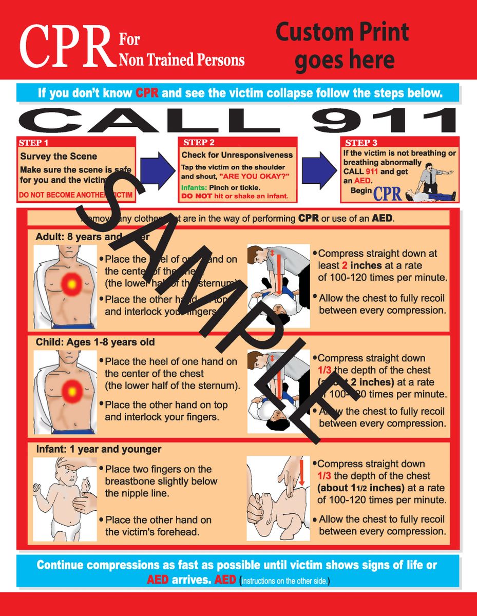 Laminated Hands Only CPR Chart