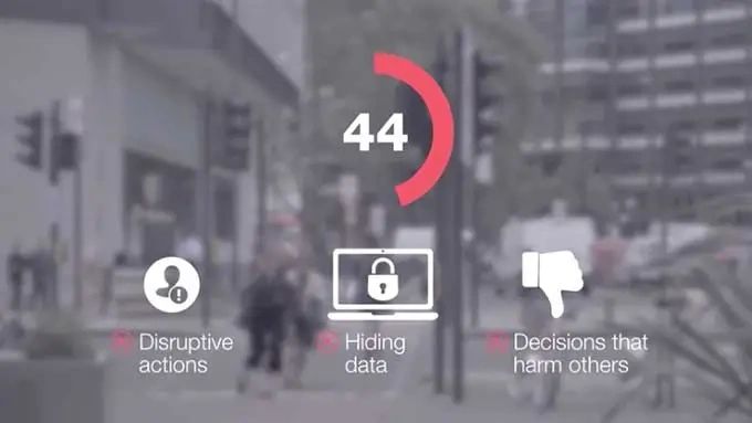 Digital IDs: The New Face of Surveillance